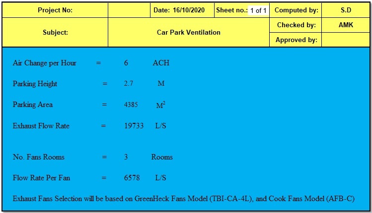 Car Park Ventilation Calculation Sheet - hvacsimplified.in
