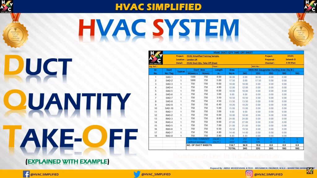 Duct Quantity TakeOff Sheet (HVAC System) – hvacsimplified.in