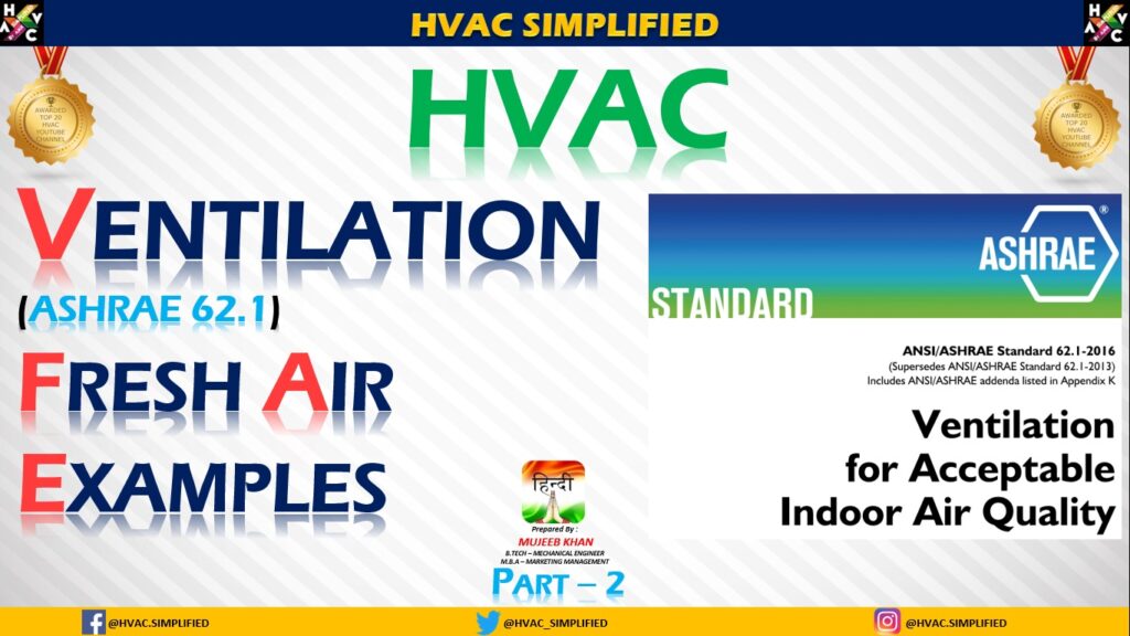 HVAC Ventilation Part 2 – (ASHRAE 62.1) FRESH AIR EXAMPLES ...