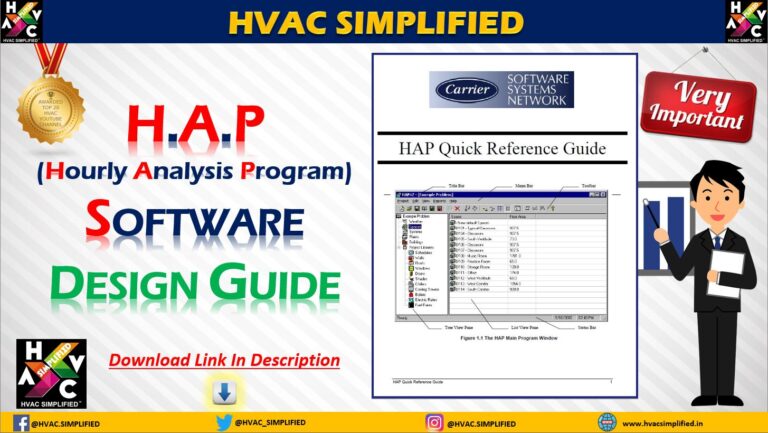 HAP Software Design Guide – Carrier’s Hourly Analysis Program – hvacsimplified.in