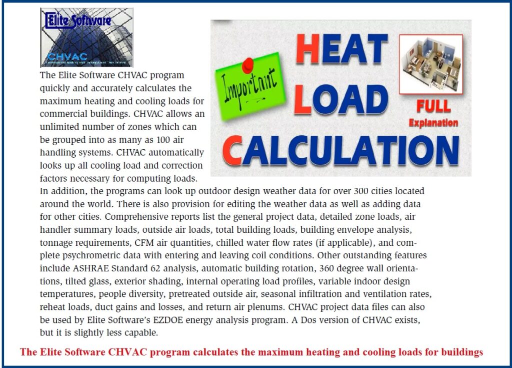 HVAC Load Calculation Tutorial – Chvac Elite Software – hvacsimplified.in