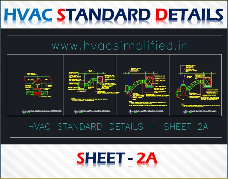 HVAC Standard Details Drawings Sheet – 2A – hvacsimplified.in