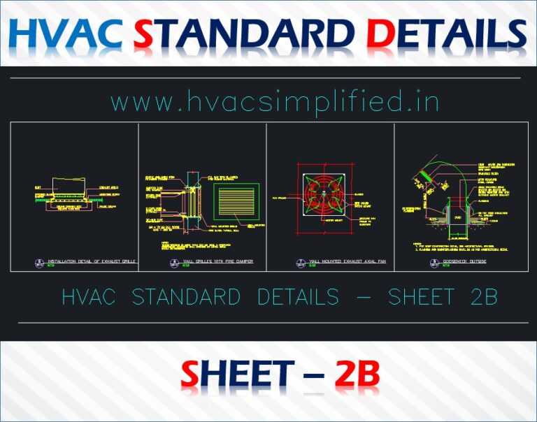HVAC Standard Details Drawings Sheet – 2B – hvacsimplified.in