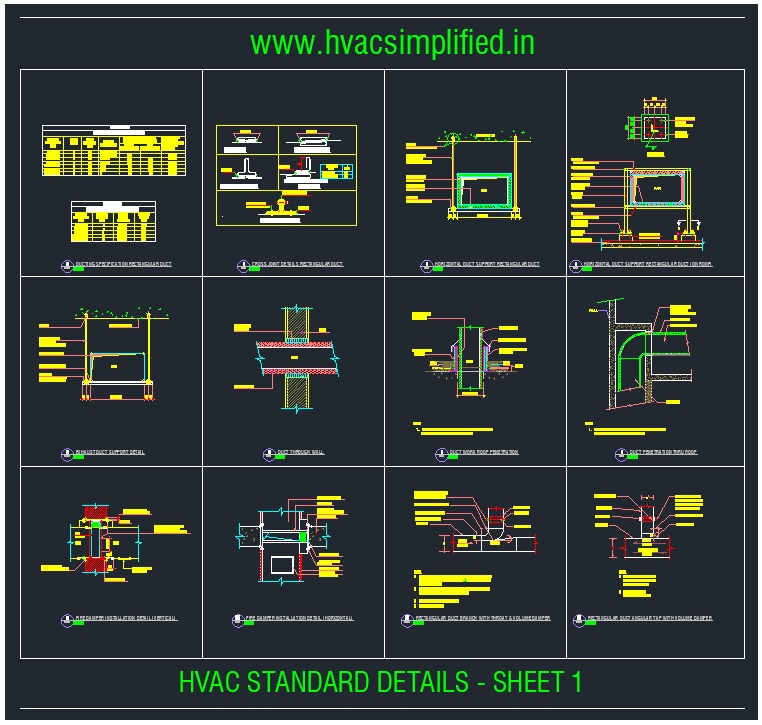 All In One Hvac Standard Drawings Sheet 1 Hvacsimplified In