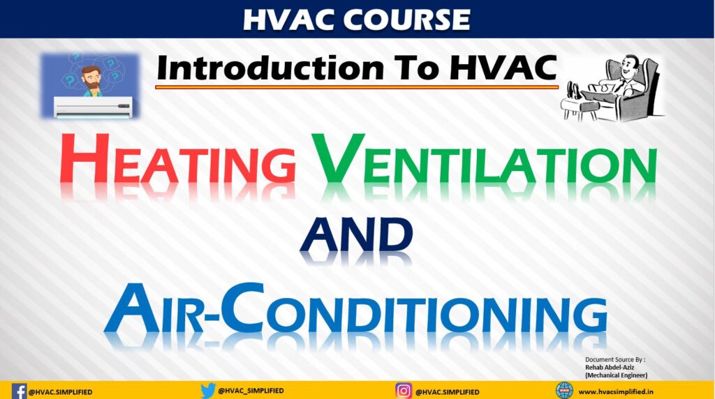Introduction To HVAC – (Heating Ventilation & Air Conditioning ...