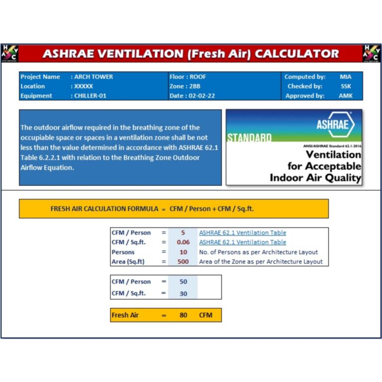 HVAC SIMPLIFIED NOTES – hvacsimplified.in