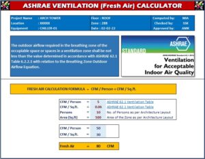 ASHRAE Ventilation (Fresh Air) Calculation Sheet – hvacsimplified.in