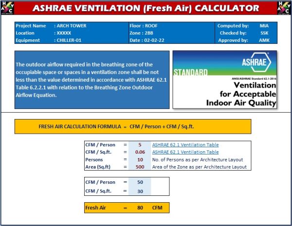 ASHRAE Ventilation (Fresh Air) Calculation Sheet – hvacsimplified.in