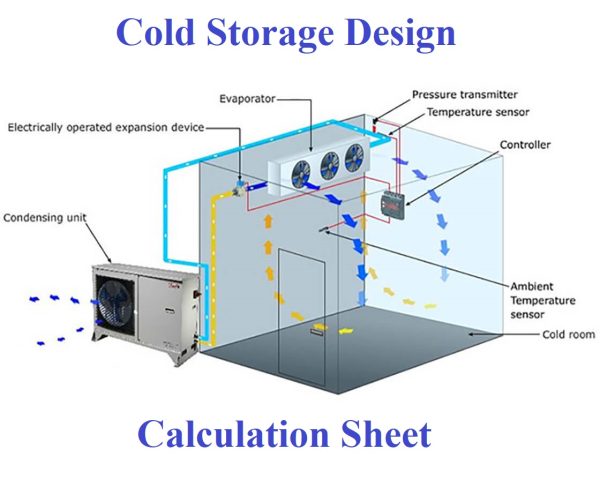 Cold Storage Design Calculation Sheet – hvacsimplified.in