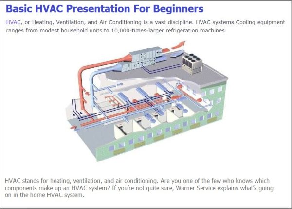 Basic HVAC Presentation For Beginners – hvacsimplified.in