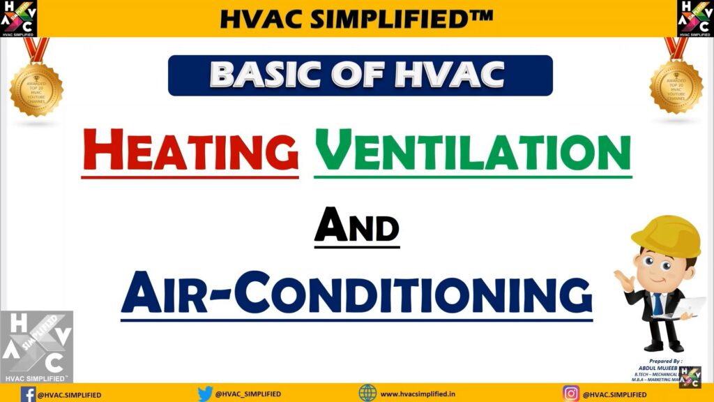 HVAC Training – Basic of HVAC (Students & Engineers Simplified ...