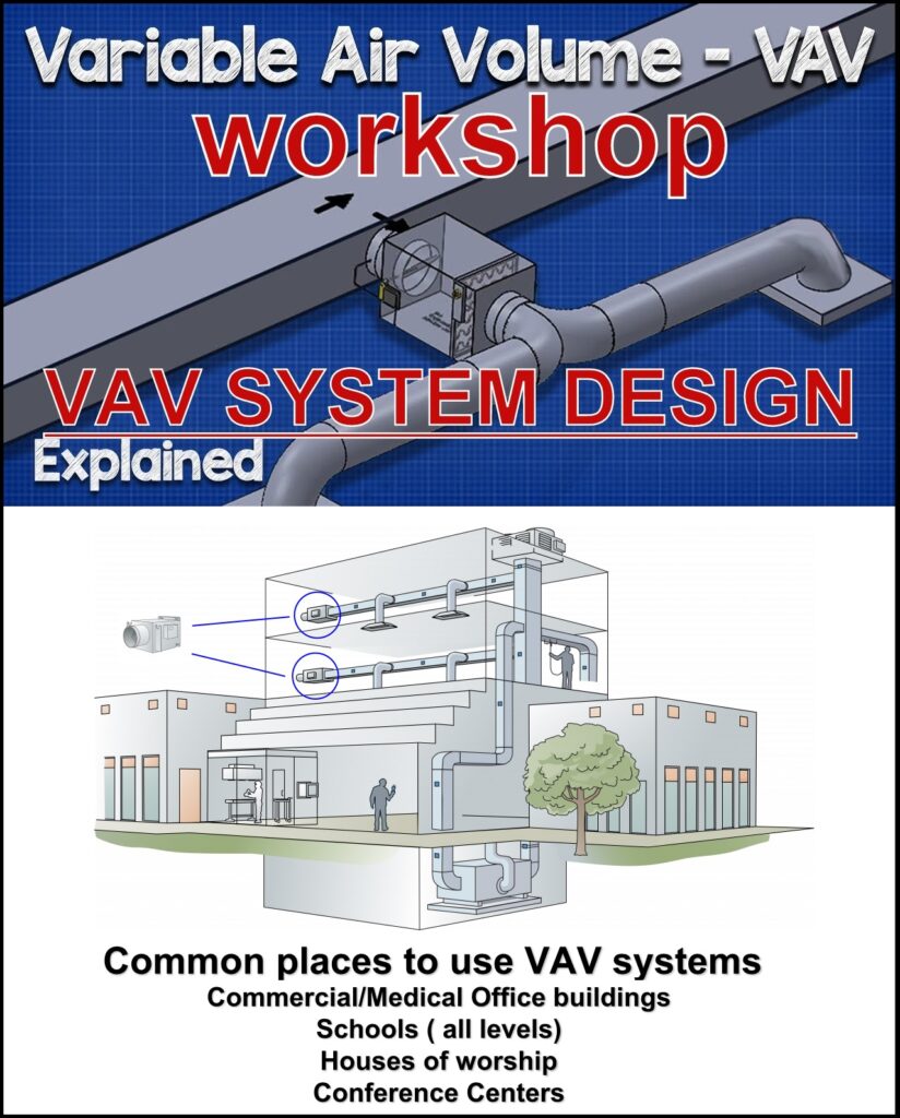 Variable Air Volume (VAV) System Design – hvacsimplified.in