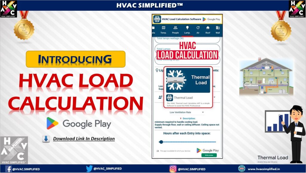 HVAC Load Calculation Software APP – hvacsimplified.in