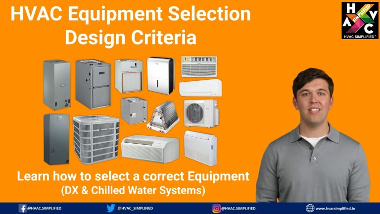Design Criteria for HVAC Equipment Selection – hvacsimplified.in