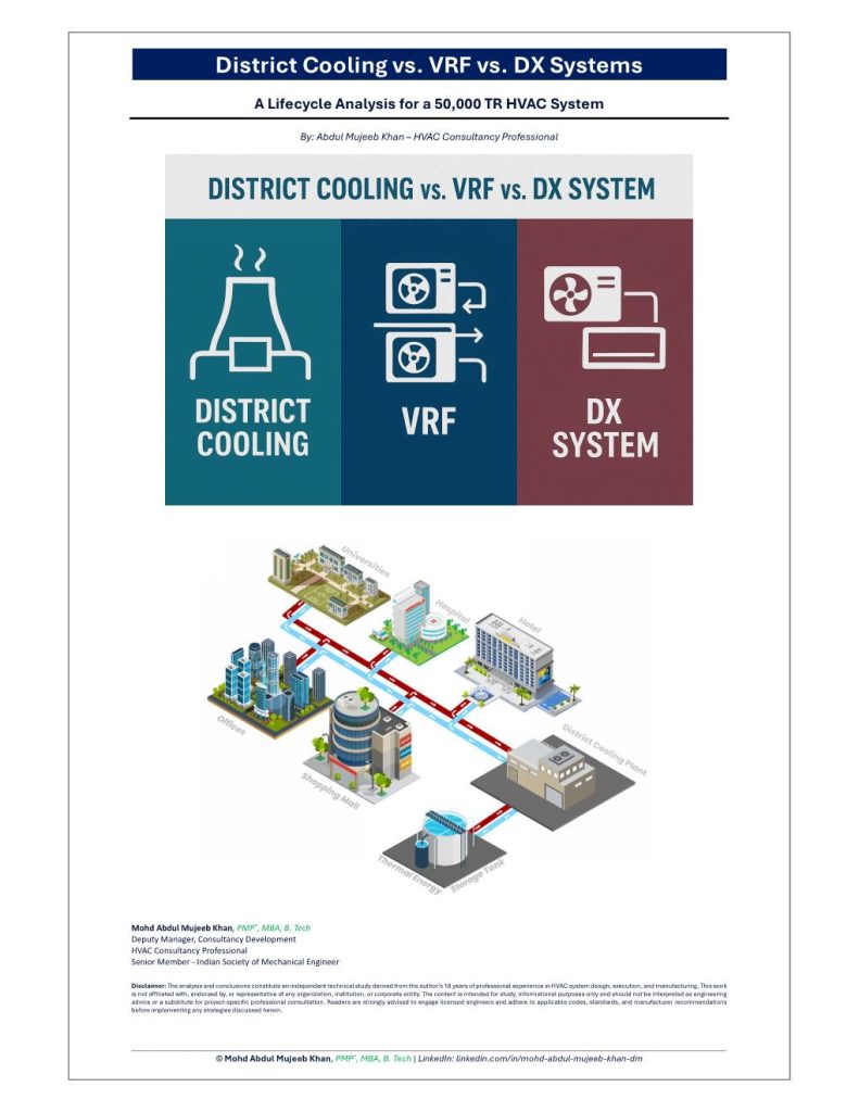 District Cooling vs VRF vs DX Systems for Mega Developments – A ...